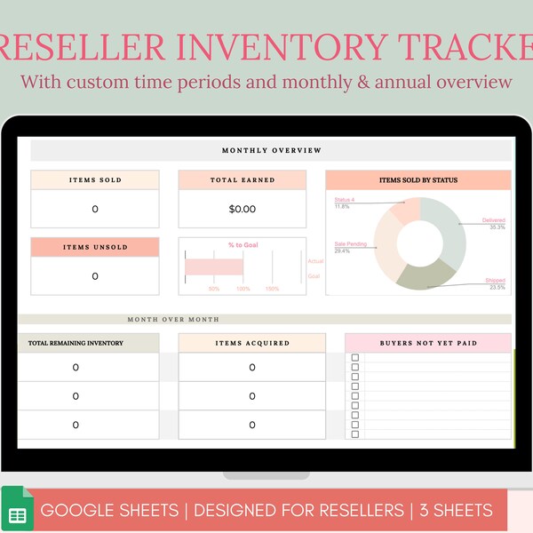 Reseller Inventory Management - Etsy
