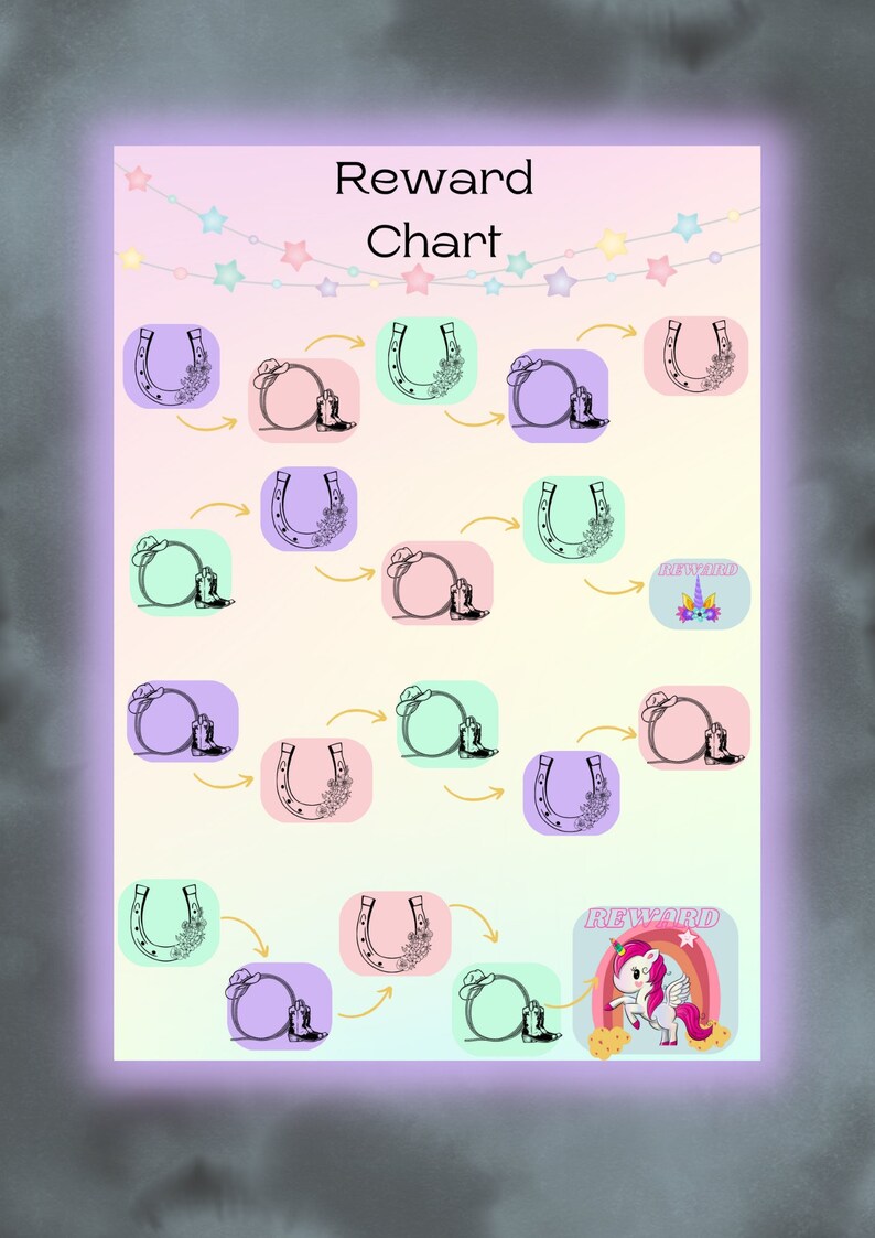 Unicorn Reward Chart Printable Unicorn Behavior Chart Daily Chore Chart ...