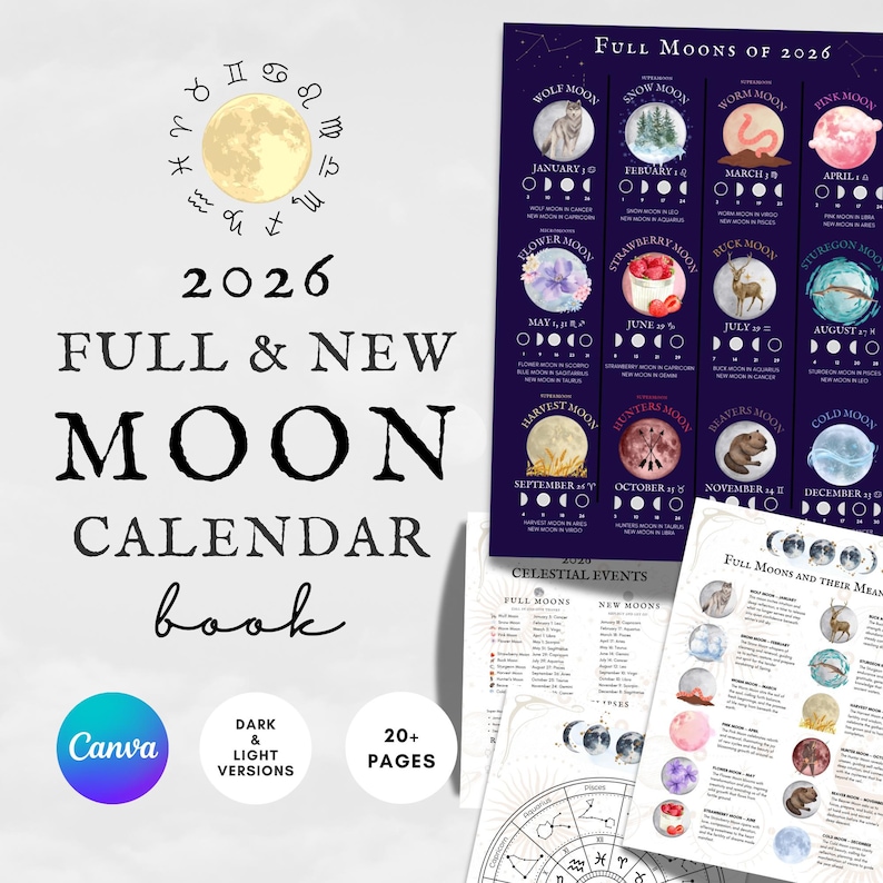 2026 Full Moon Calendar PDF, Lunar Cycle Charts, Astrology Printable ...