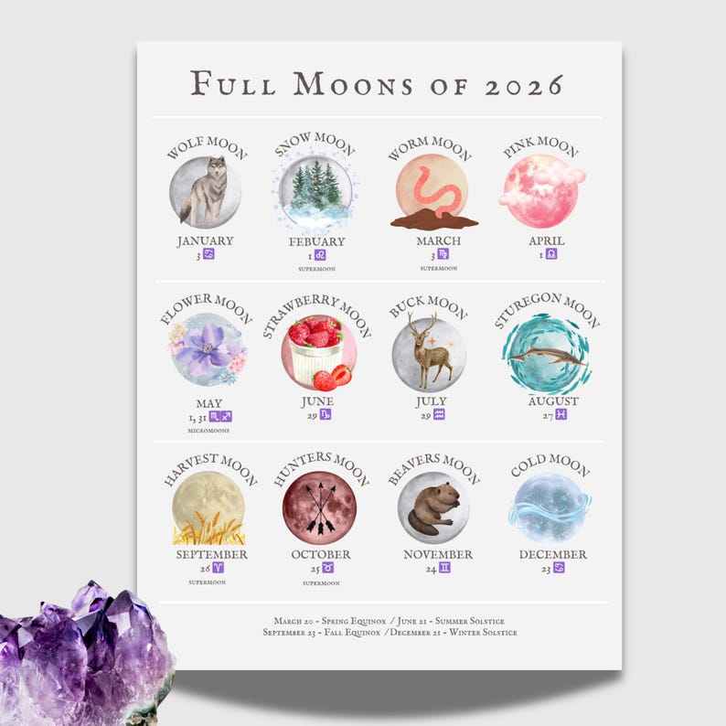 2026 Moon Calendar, Full & New Moon Charts, Names of the Moon Astrology ...