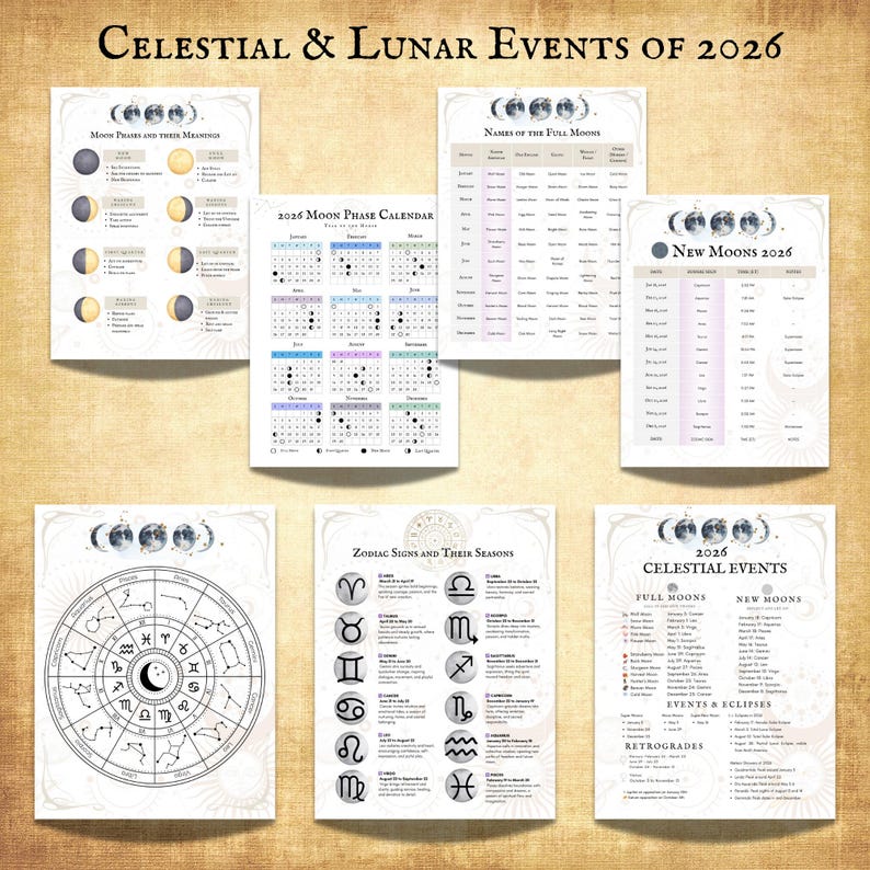 2026 Moon Calendar, Lunar Phase Charts, Astrology Guide, Tarot Zodiac ...
