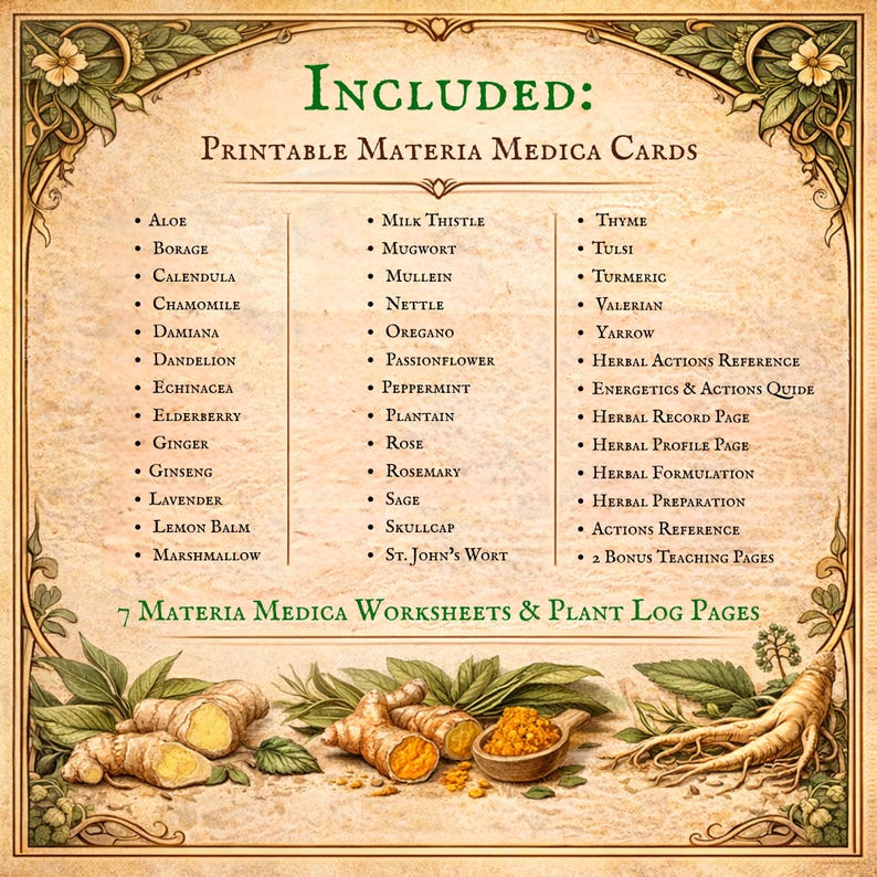 Materia Medica Bundle, Printable Herbalism Study Cards, Medicinal ...