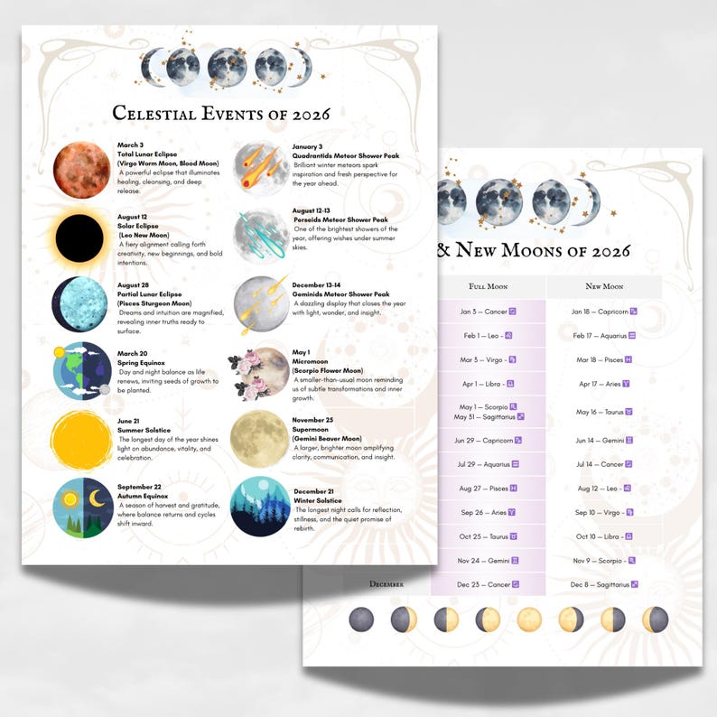 2026 Moon Calendar, Full & New Moons, Astrology Signs, Celestial Events ...