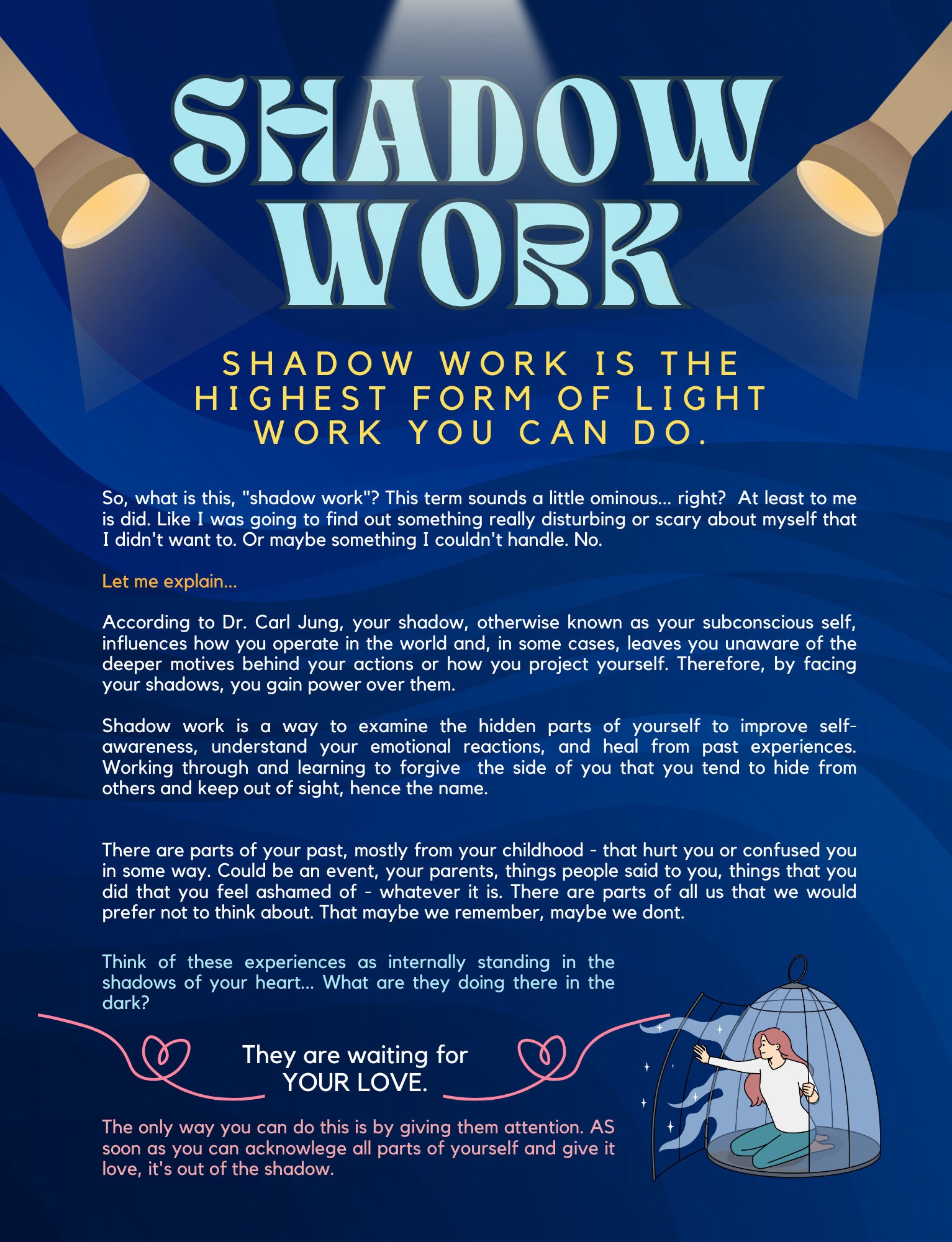 Shadow Work Integration Workbook and Journal With Coloring Pages - Etsy