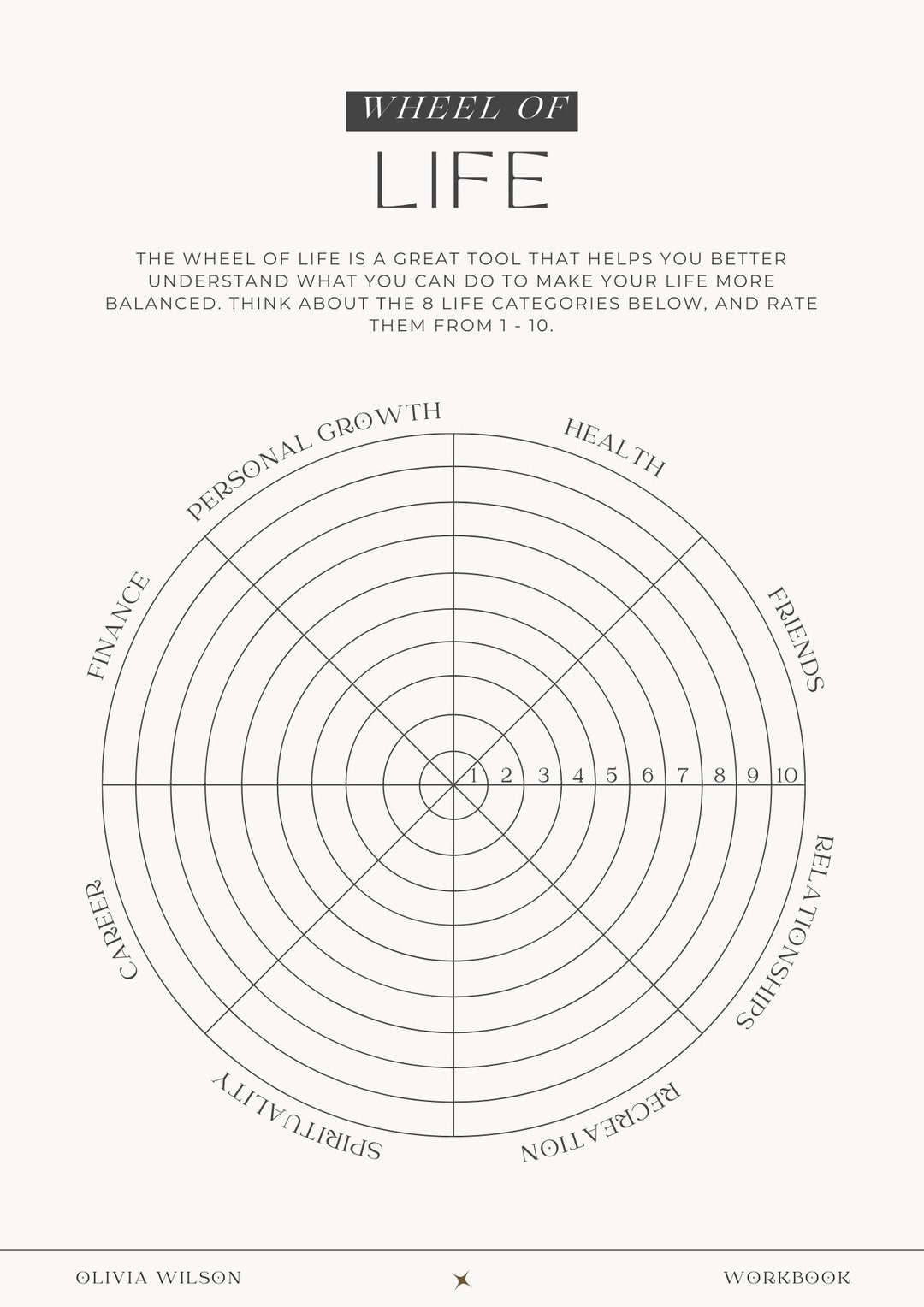 Wheel of Life Tracker // INSTANT DOWNLOAD - Etsy