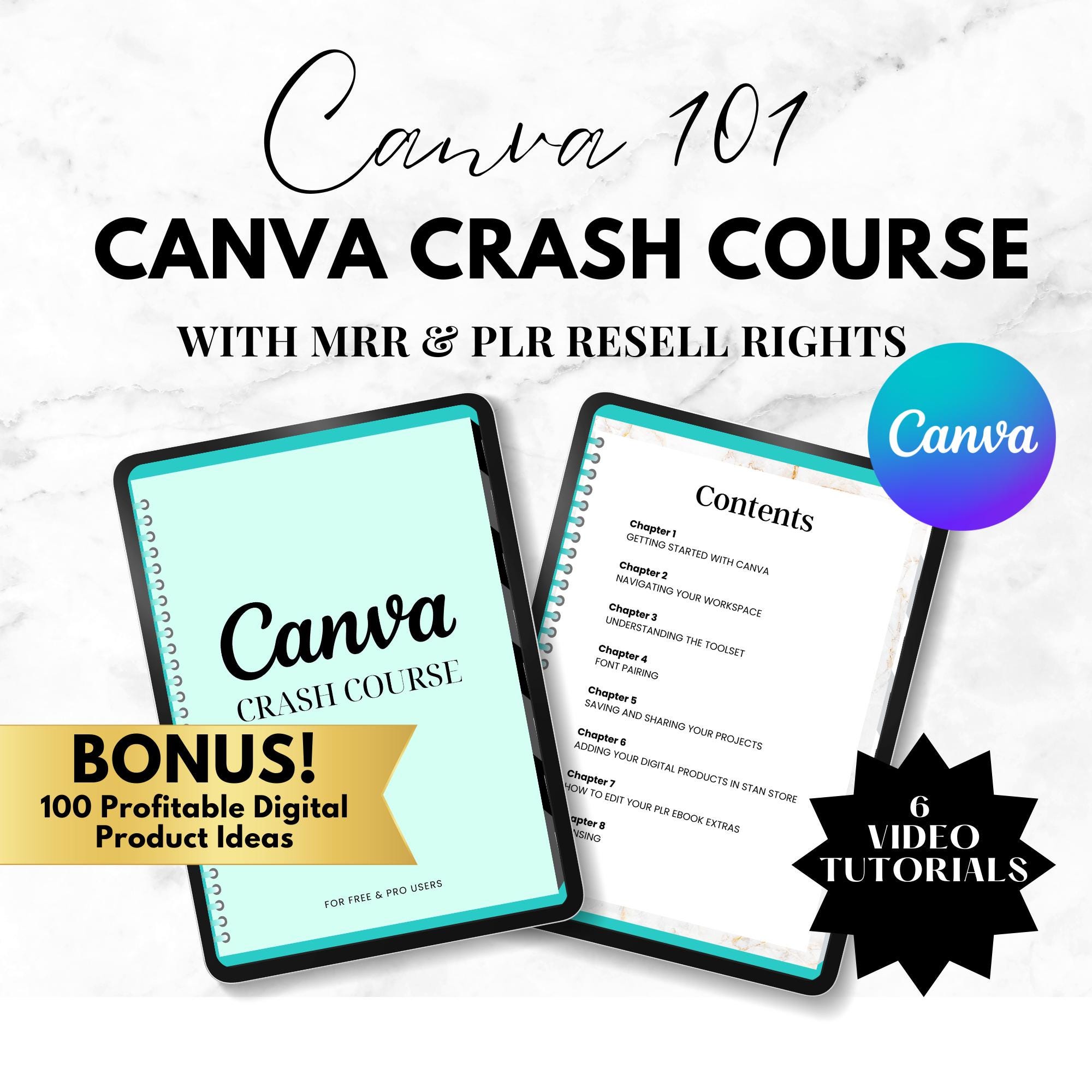 Canva Crash Course How to Guide With Video Tutorials Master Resell ...