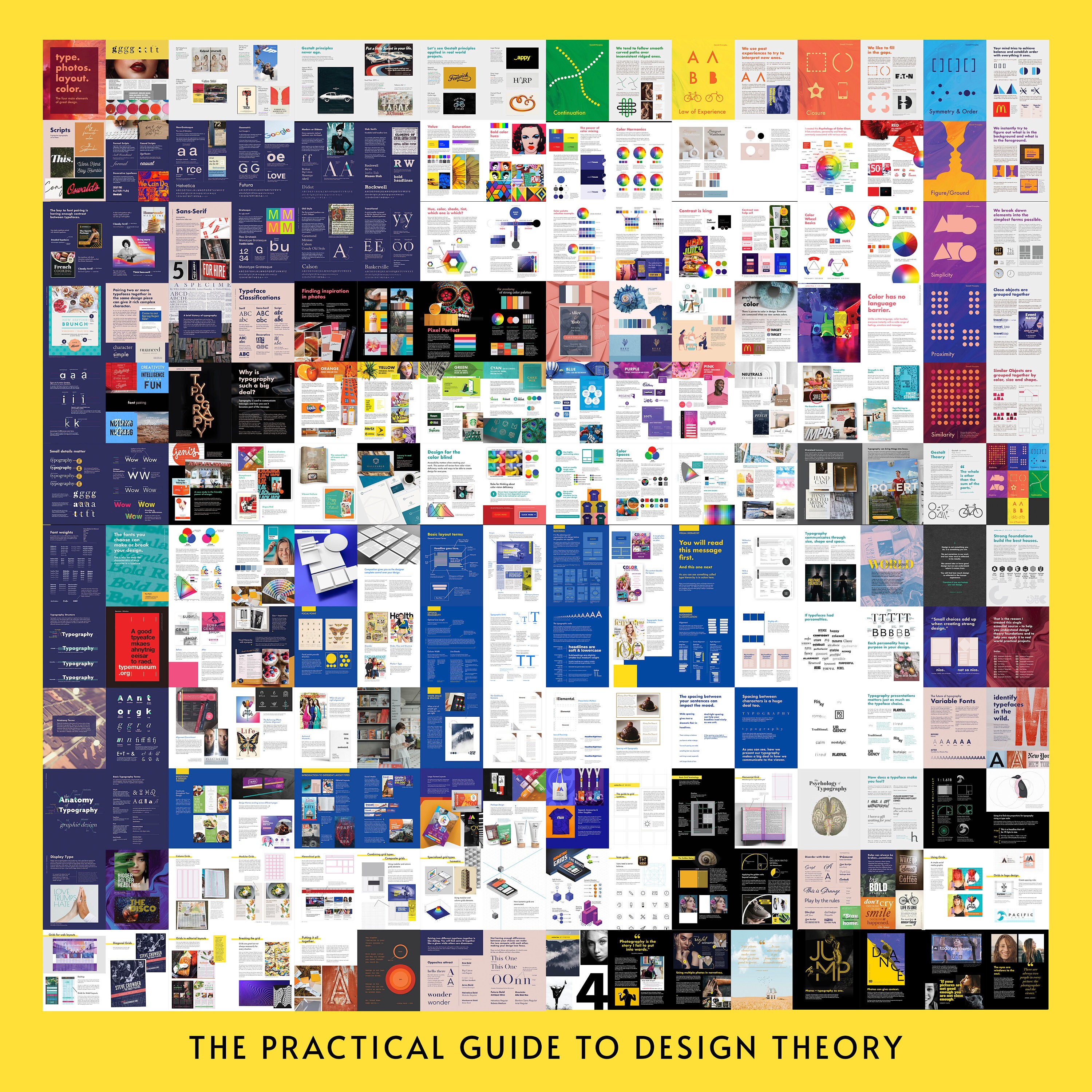 The Practical Guide to Design Theory PDF Book & Theory Posters! 5,000 ...