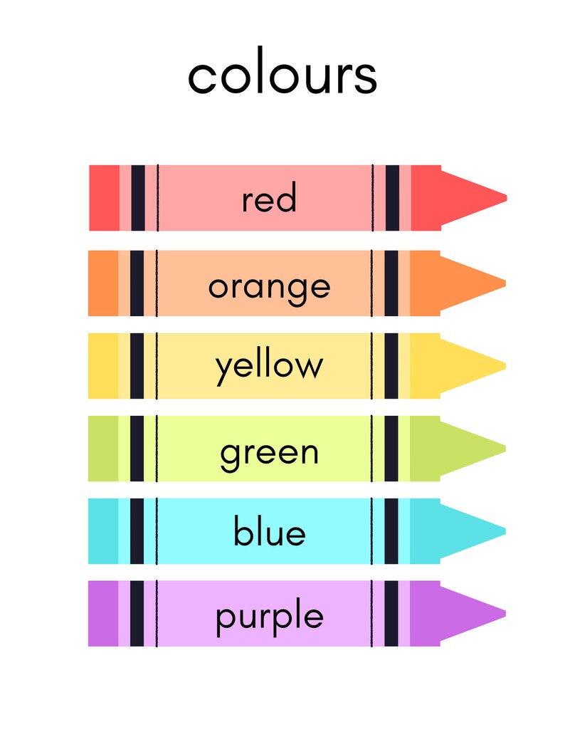 Colours Educational Poster for Babies and Toddlers - Etsy