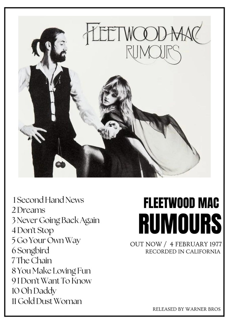 Fleetwood Mac Rumours Album Cover / Home Decor Trending Wall Art Black ...