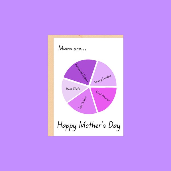 Pie Chart Card - Etsy