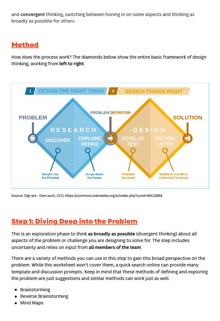 Design Thinking Downloadable Worksheet - Etsy