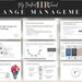 Leader Training | Change Management Deck | Powerpoint | Strategic Human ...
