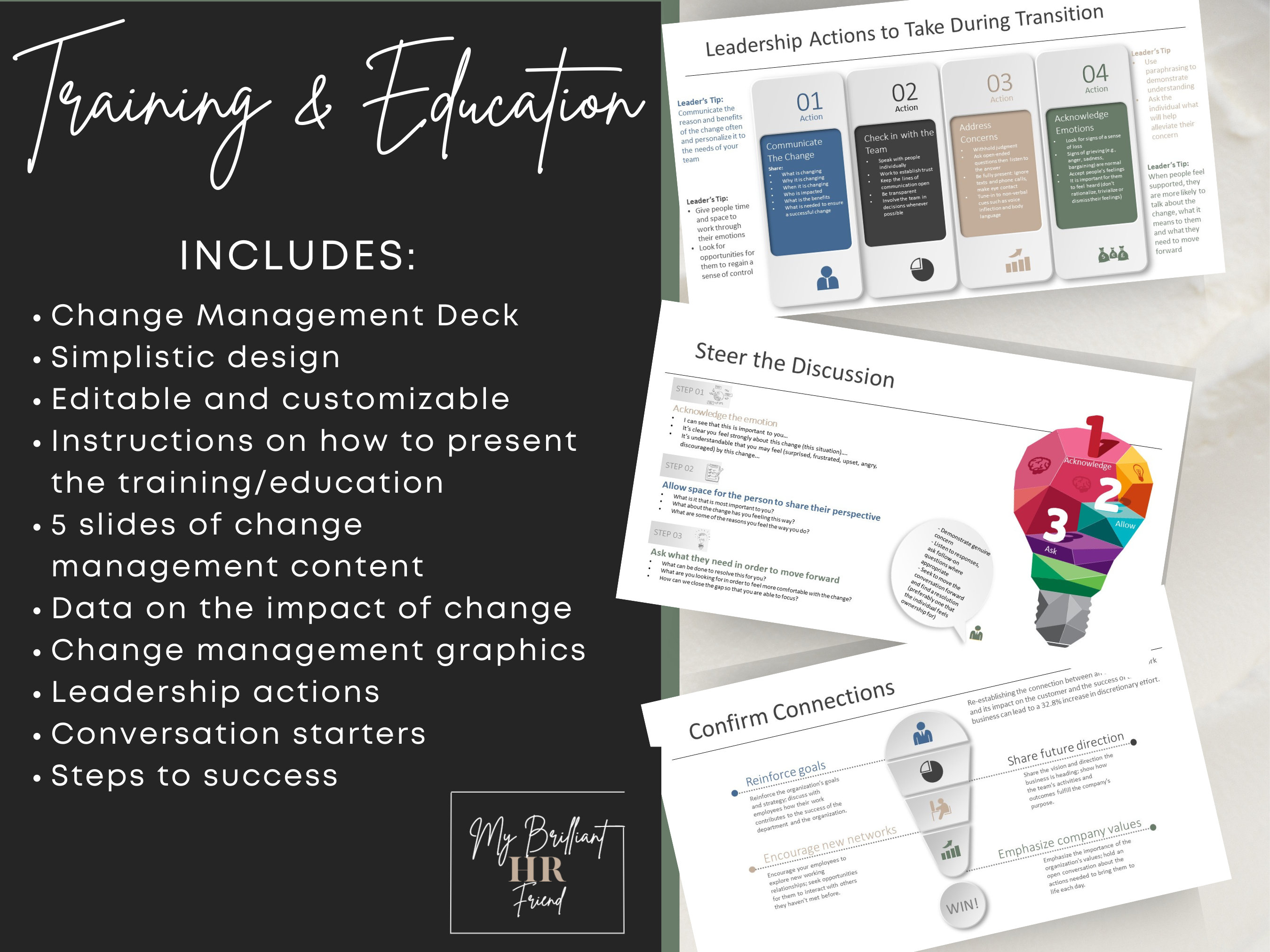 Leader Training | Change Management Deck | Powerpoint | Strategic Human ...