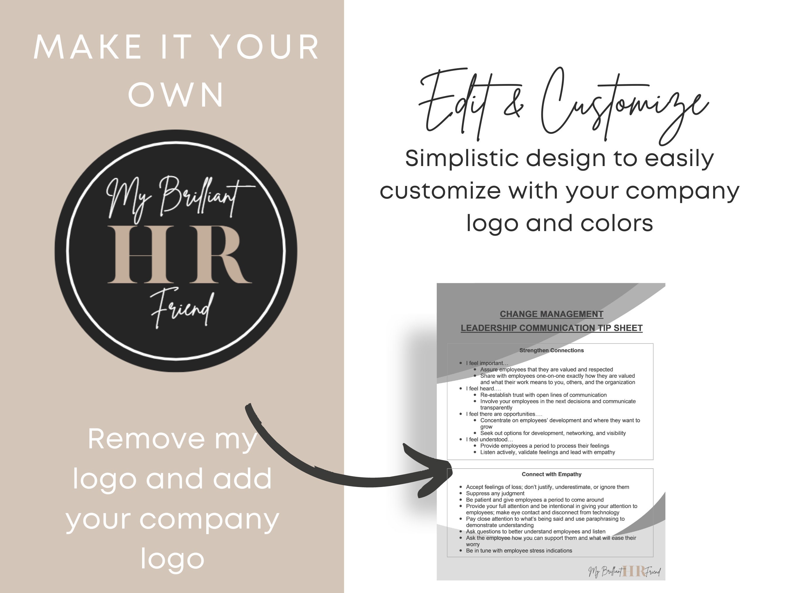 Leadership Tool | Change Management | Leader Tips | Strategic Human ...