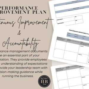 Performance Management Bundle | Policy & Forms | Human Resources | HR ...