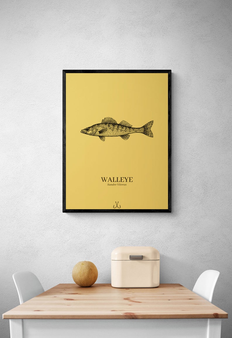 FISH POSTER BUNDLE Fishing Gift Fish Gift Walleye Printable Fishing ...