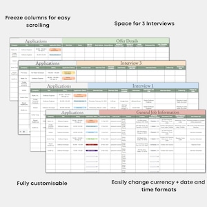 Job Application Tracker Bundle With Decision Matrix and Salary ...