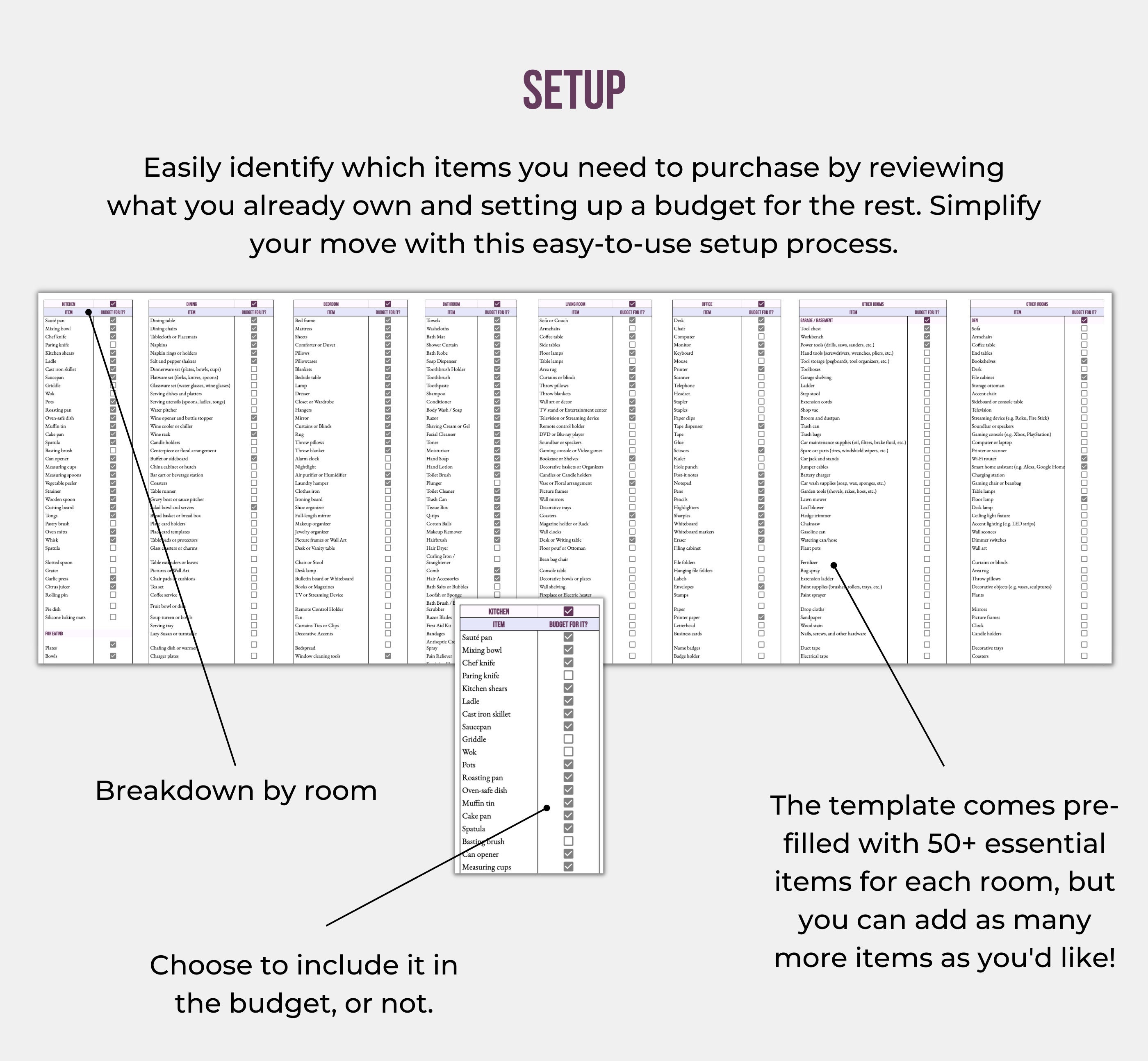 Moving Planner & Budget | Google Sheets Spreadsheet | Dashboard | Room ...