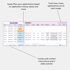 Job Application Tracker Bundle With Decision Matrix and Salary ...