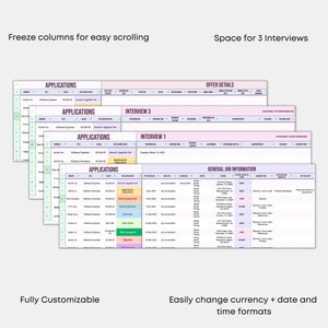 Job Application Tracker Bundle With Decision Matrix and Salary ...