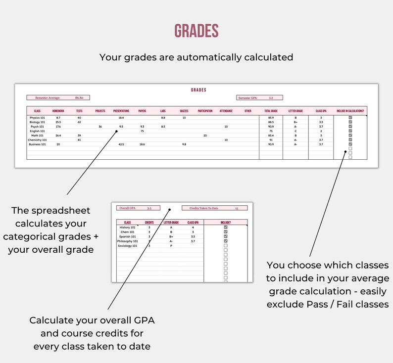 Assignment Tracker | Student Planner | Google Sheets Spreadsheet ...