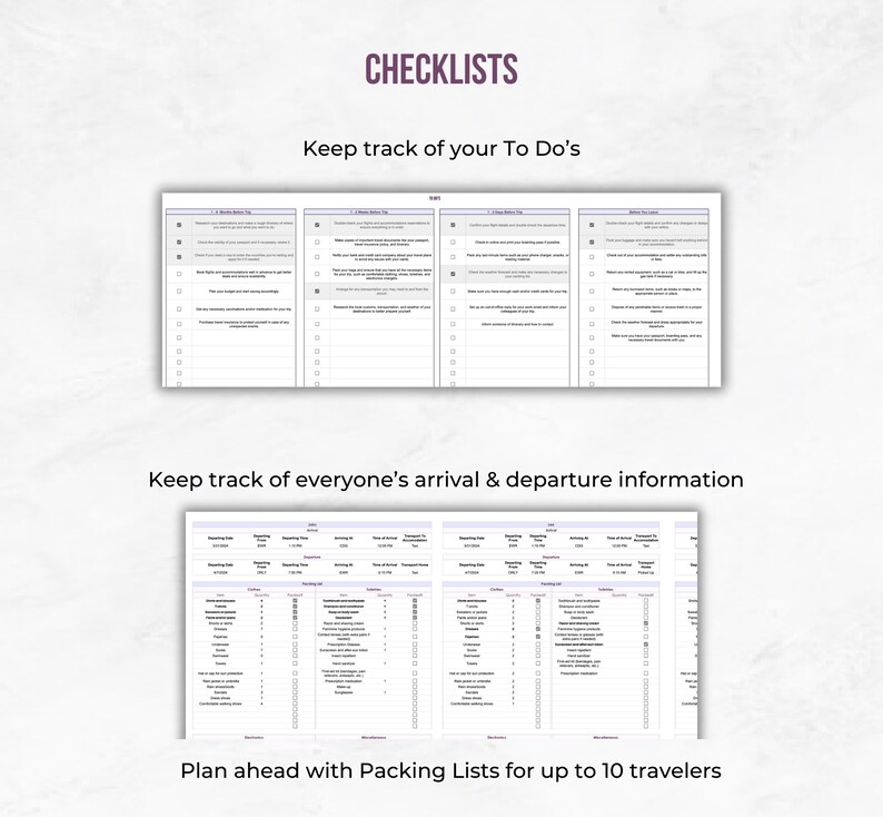 Ultimate Trip Planner | Google Sheets Budget, Schedule, Packing ...