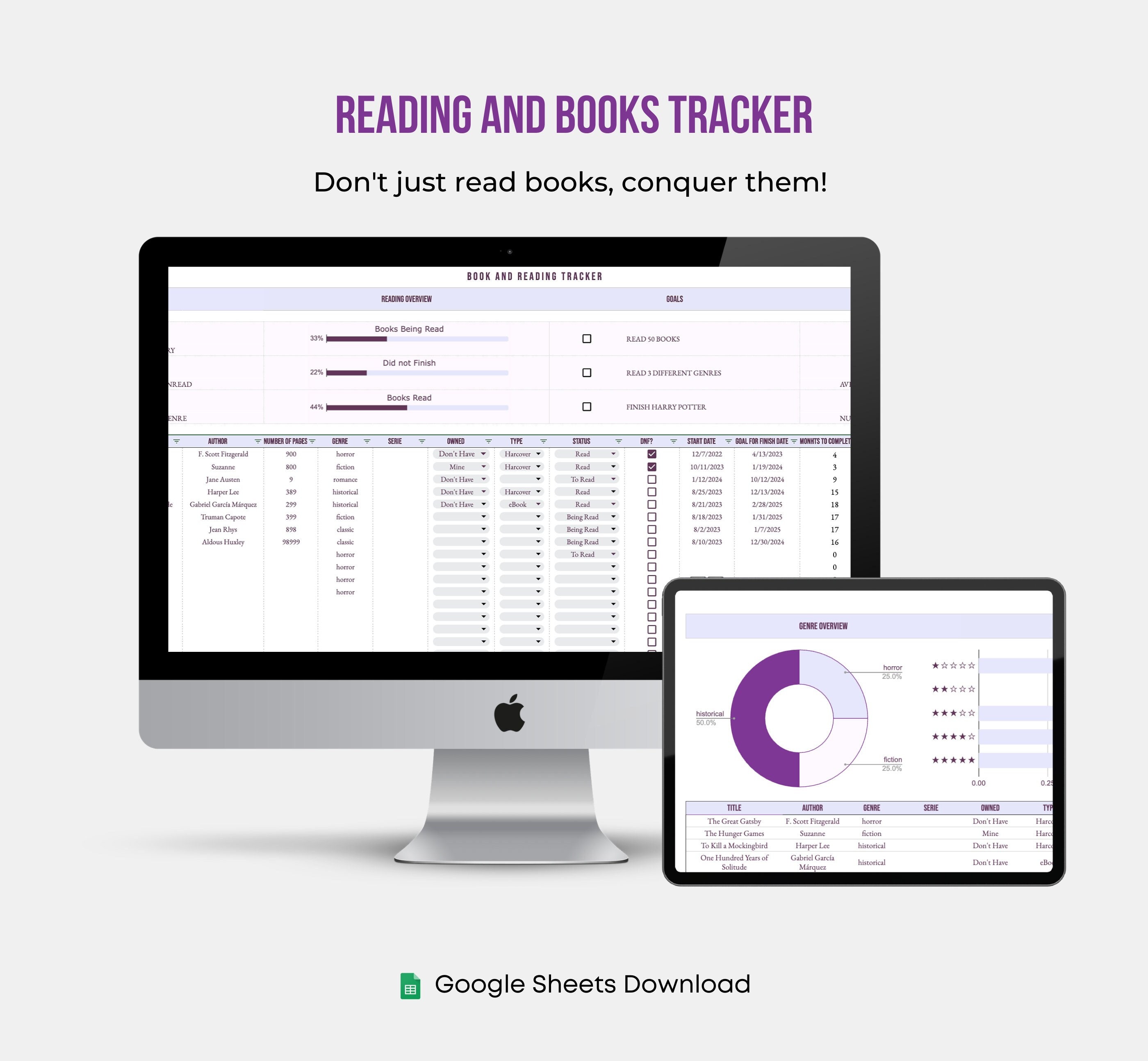 Reading Tracker | Personalized Book Wishlist & Library (google Sheets ...