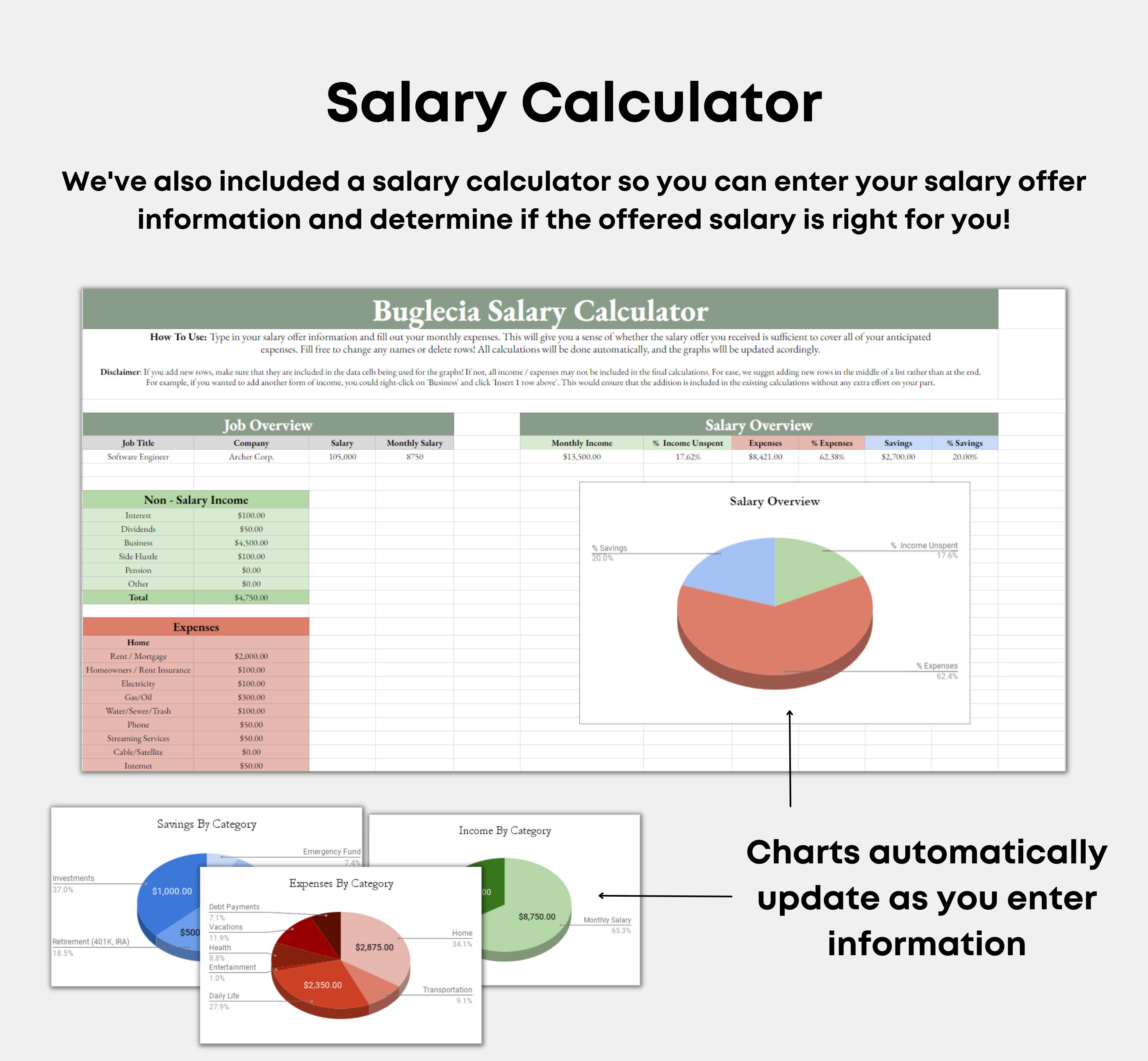 Job Application Tracker Bundle With Decision Matrix and Salary ...