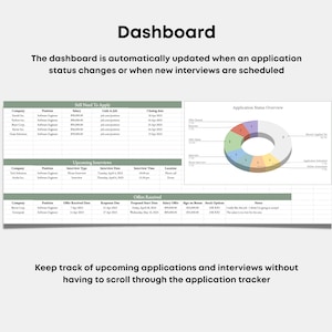 Job Application Tracker Bundle With Decision Matrix and Salary ...
