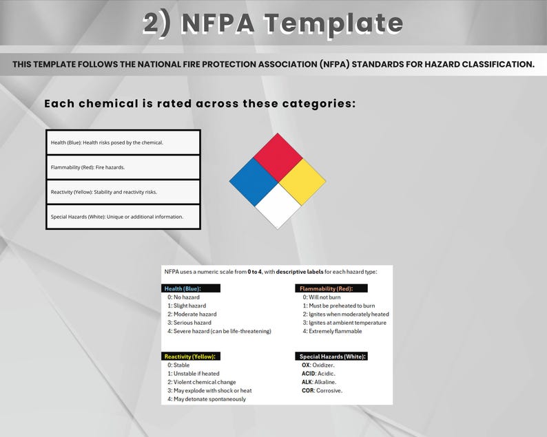 HSE Chemical Register Template | Simplify Chemical Management ...