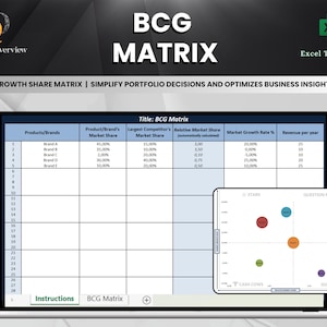 BCG Matrix Excel Template | Strategic Business Analysis Tool | Product ...