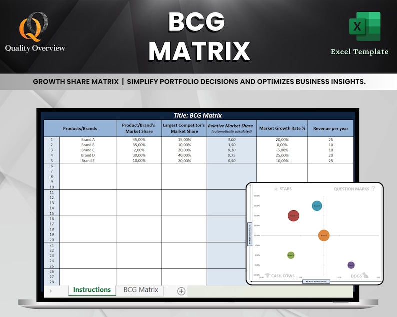 BCG Matrix Excel Template | Strategic Business Analysis Tool | Product ...