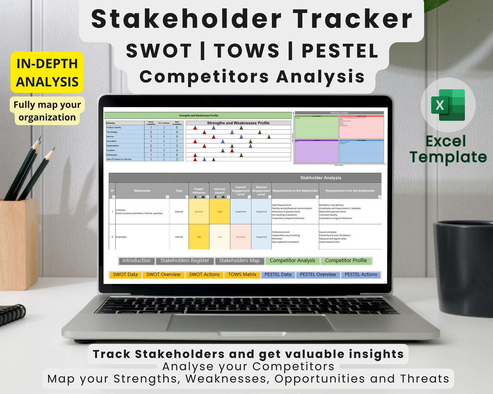 Stakeholders Tracker | Stakeholder Management | Competitors Analysis ...
