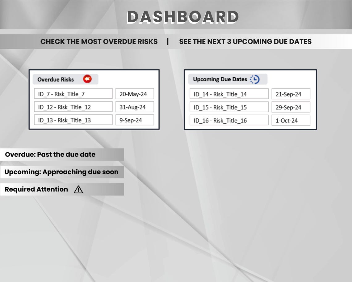 Risk Assessment Spreadsheet | Risk Management Tool |risk Identification ...