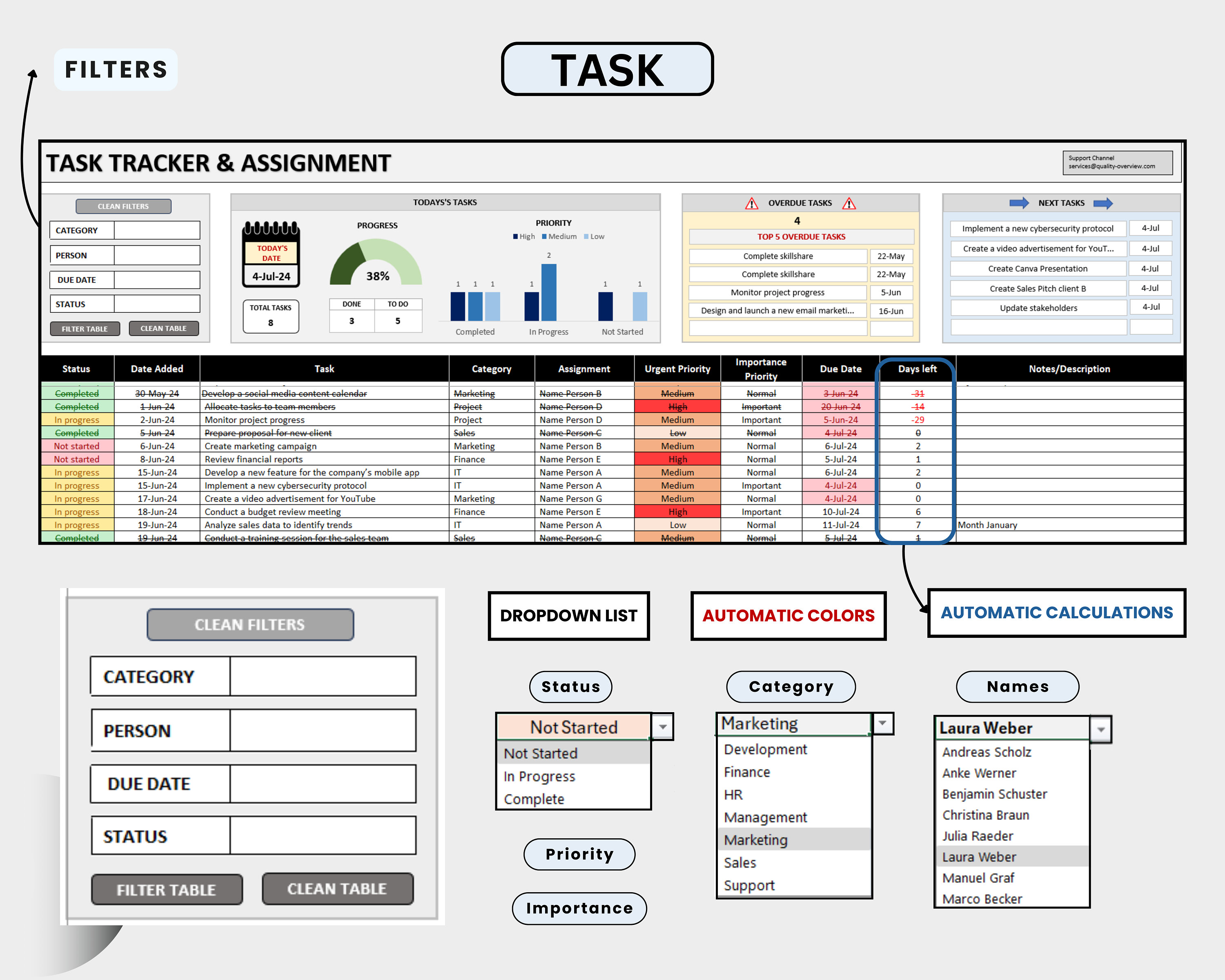Task & Assignment Tracker| Task Management | to Do List | Distribute ...