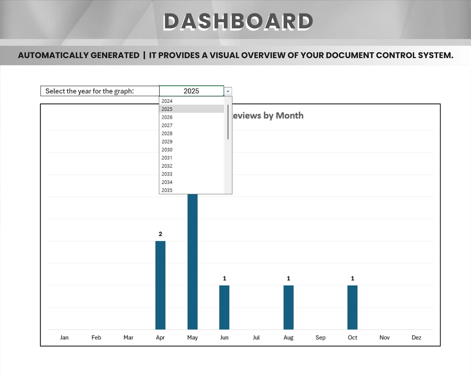 Document Control Register Excel Template With Automated Dashboard ...