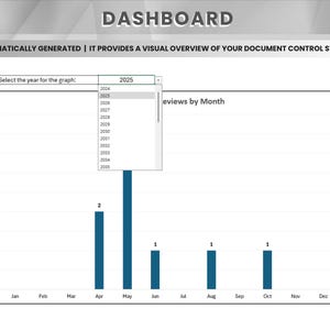 Document Control Register Excel Template With Automated Dashboard ...