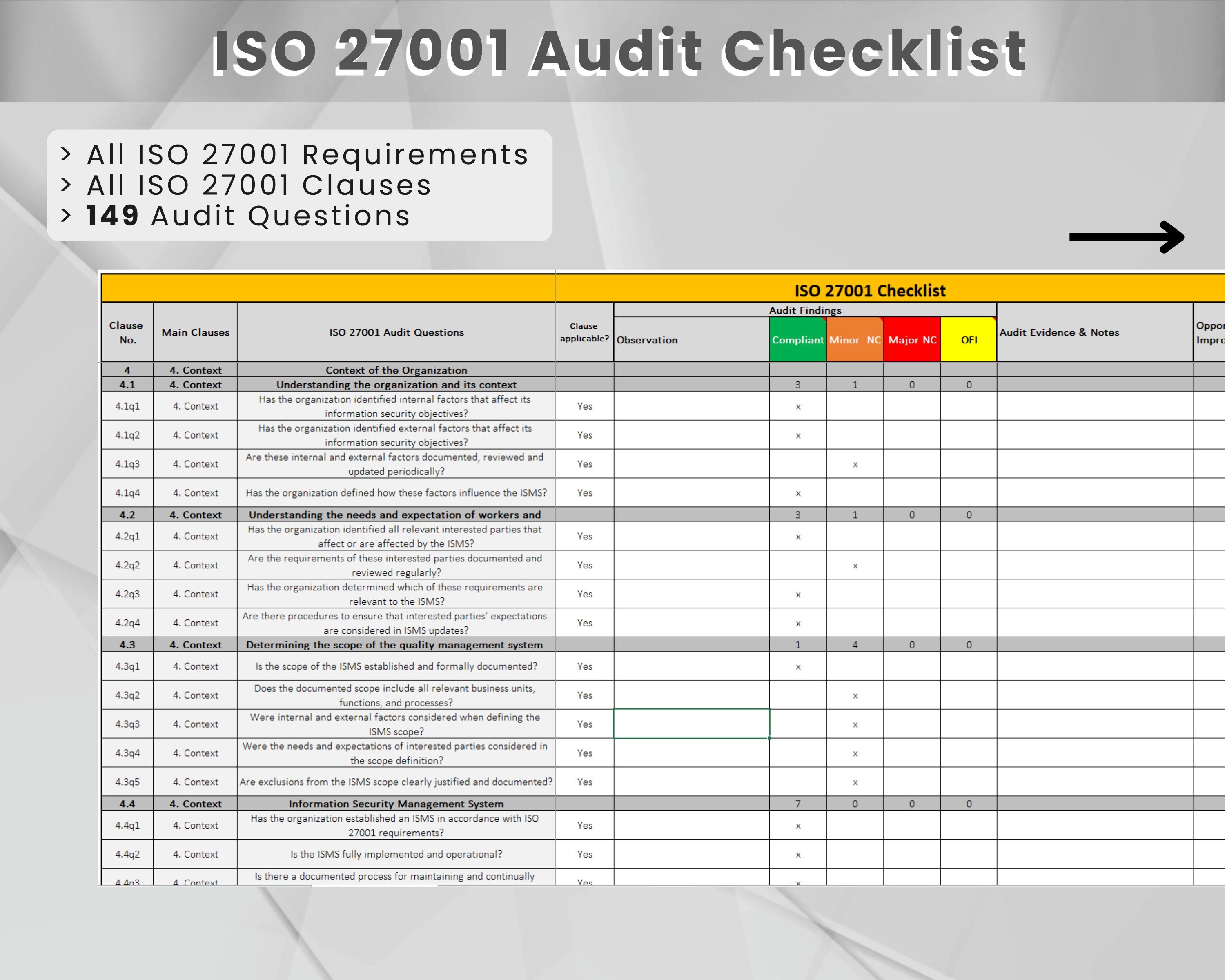 Ultimate ISO 27001 Audit Readiness Checklist and Dashboard | Audit ...