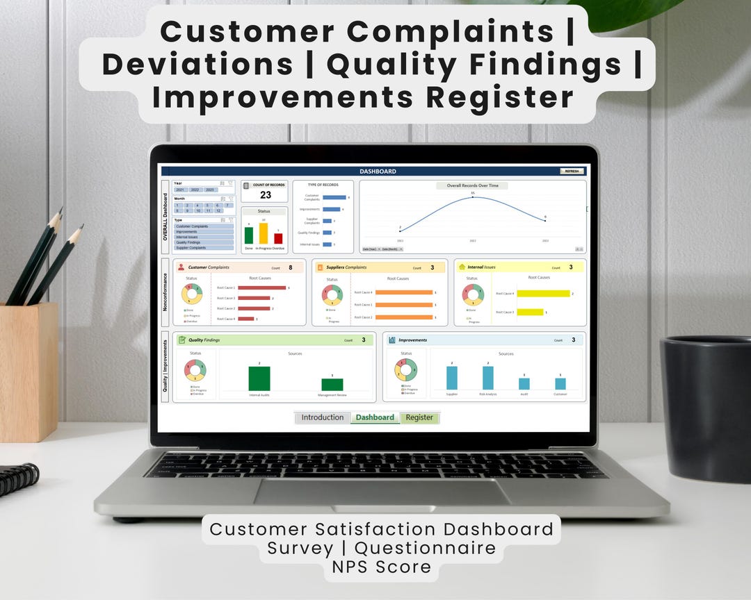 Customer Complaints | Deviations | Nonconformities | Quality Findings ...