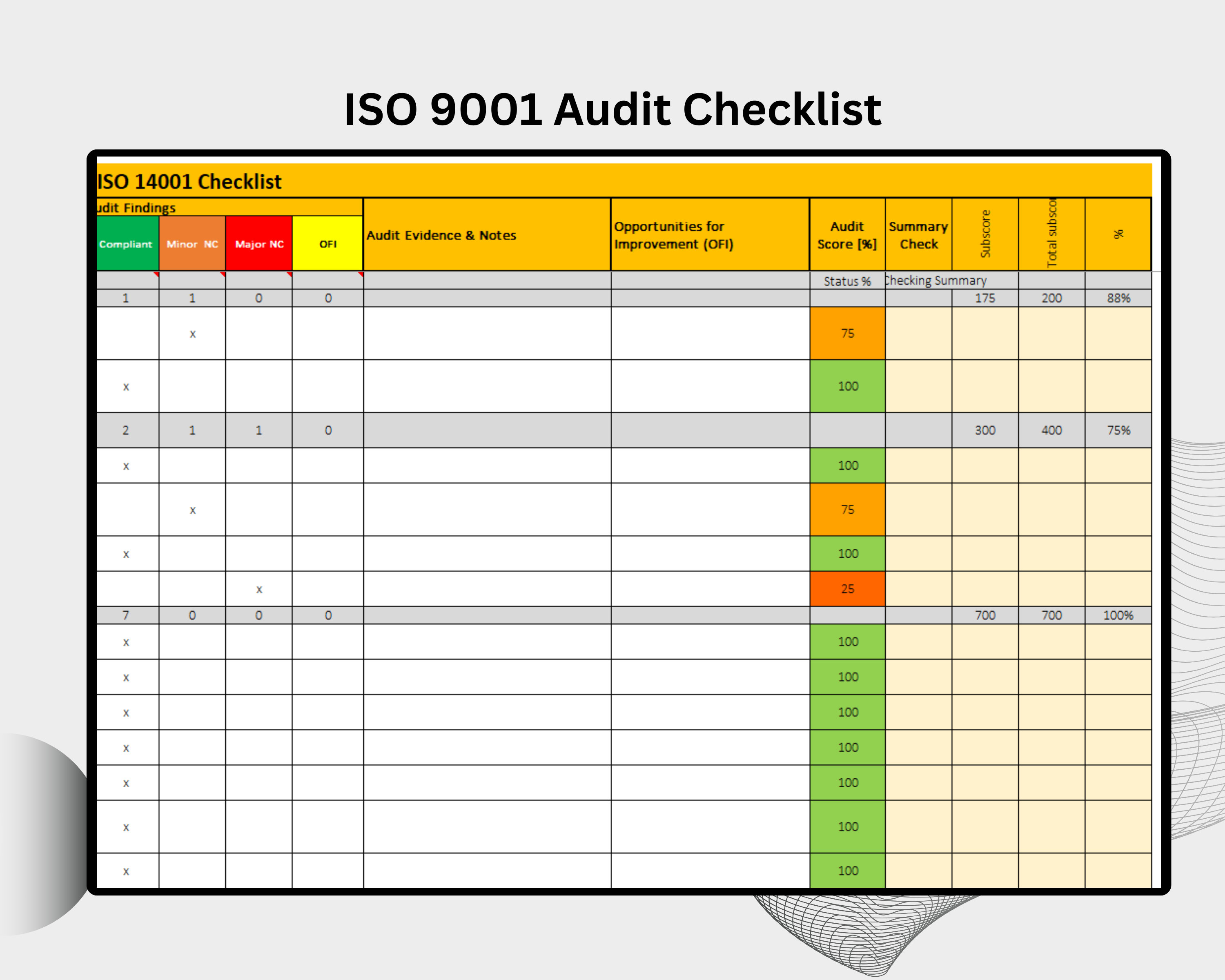 Ultimate ISO 14001 Audit Readiness Checklist Internal Audit Checklist ...