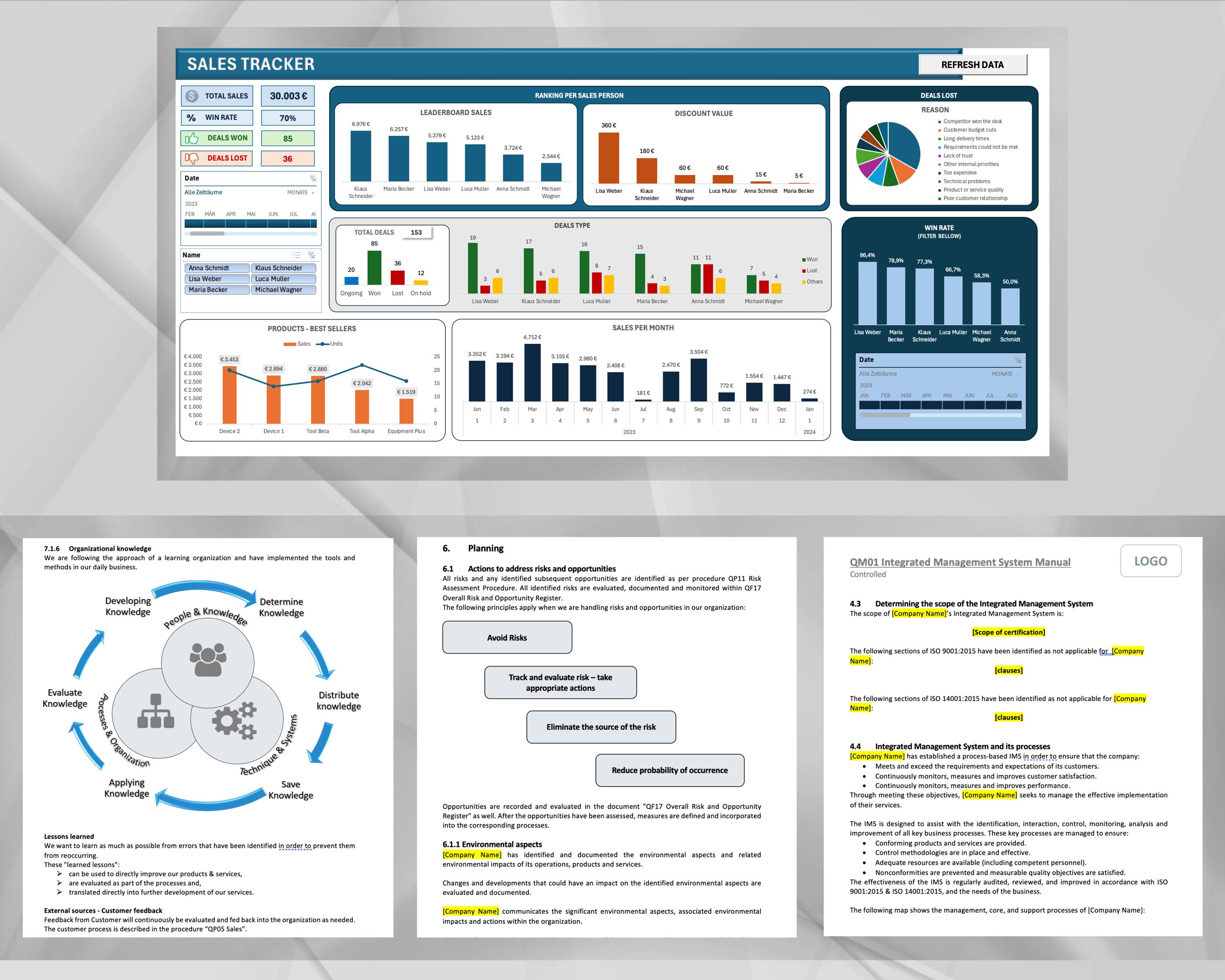 ISO 9001 & ISO 14001 Template Package | Integrated Management System ...