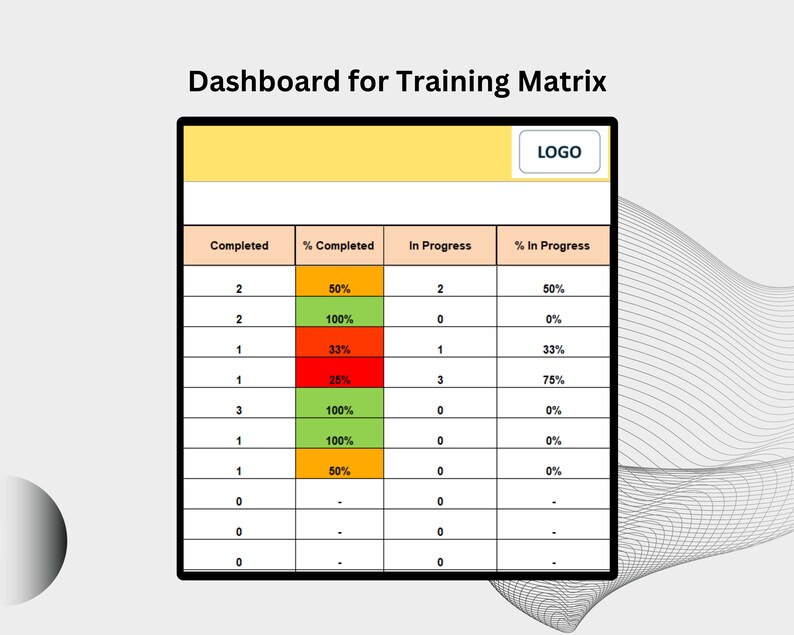 Training Matrix | Skill Matrix | Register | Competencies | Leadership ...