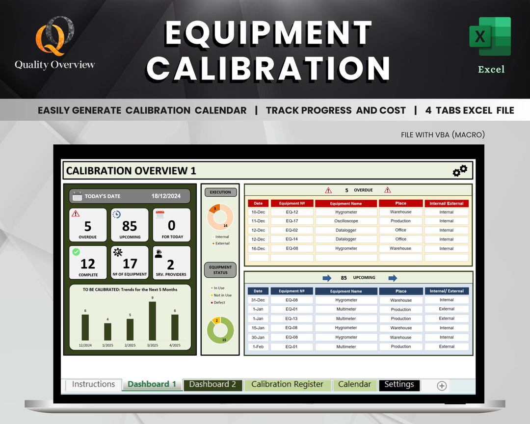 Equipment Calibration Schedule and Tracking Tool | Automated ...