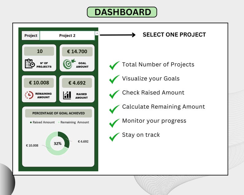 Sinking Funds Tracker Excel Dashboard Savings Tracker Monthly Savings ...
