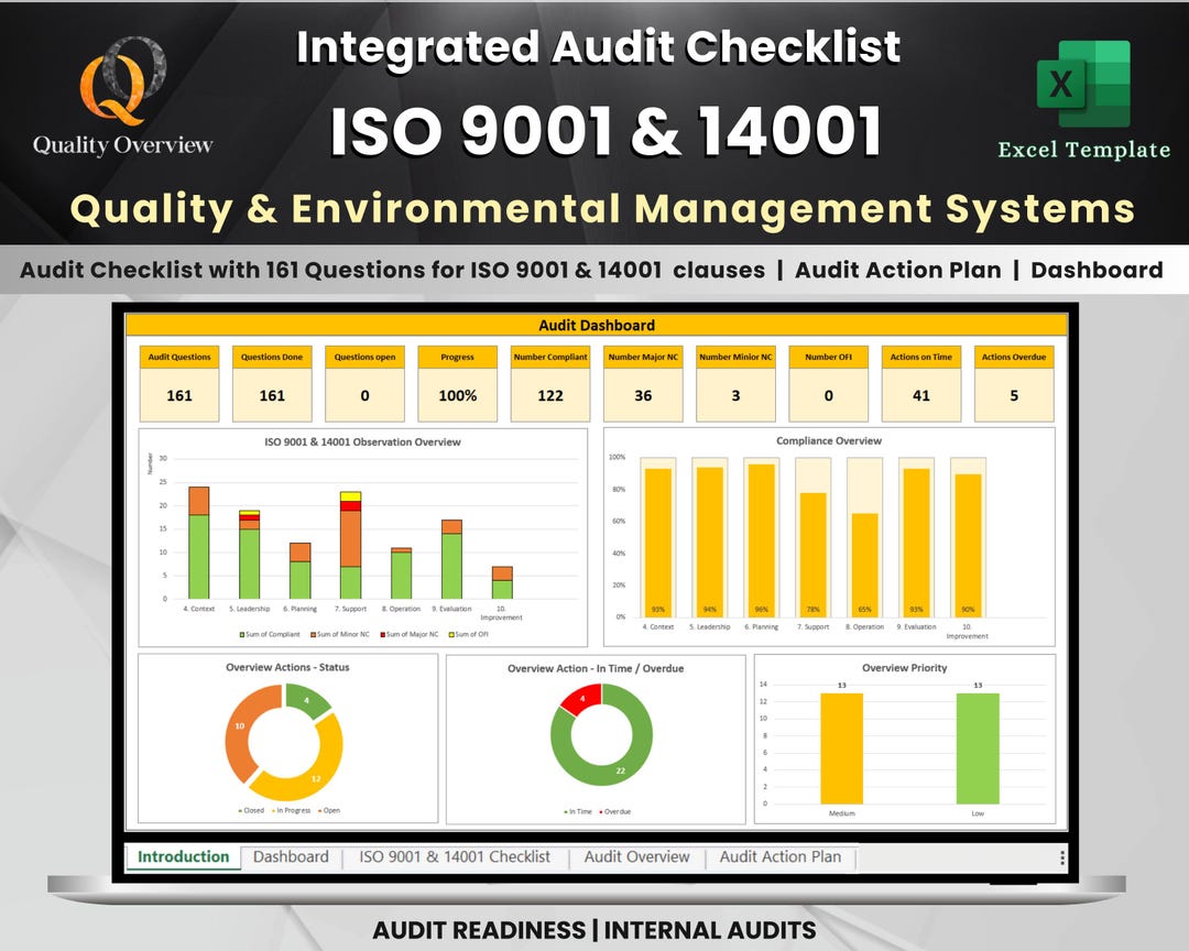 ISO 9001 & 14001 Integrated Audit Checklist and Dashboard – Excel ...