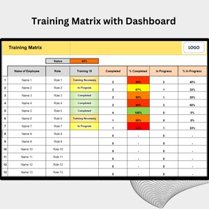 Training Matrix | Skill Matrix | Register | Competencies | Leadership ...