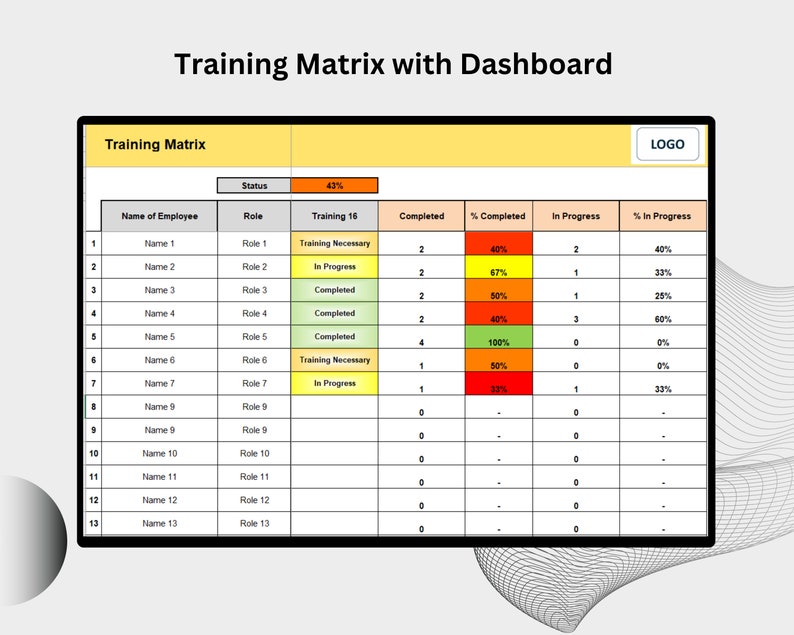 Training Matrix | Skill Matrix | Register | Competencies | Leadership ...