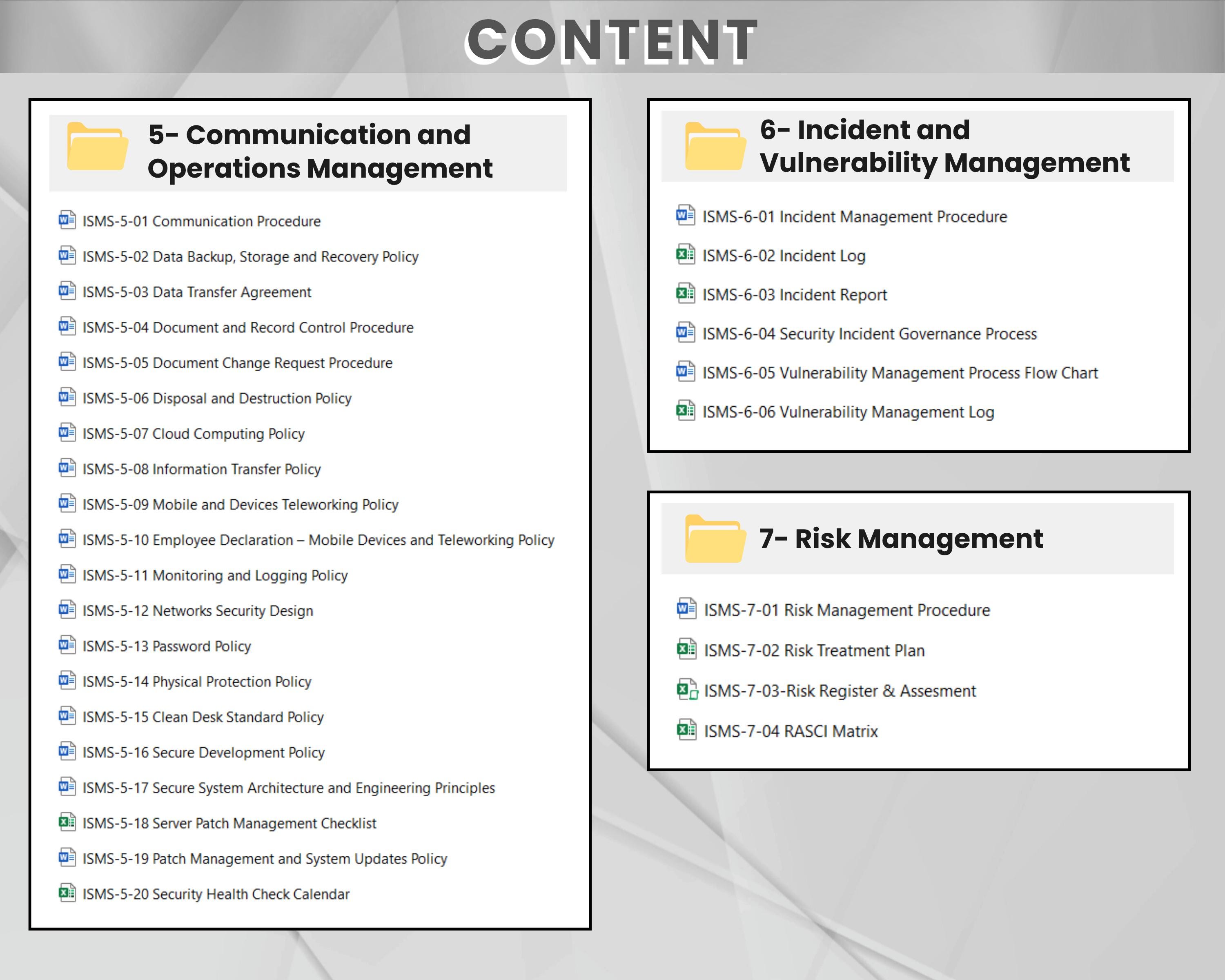 ISO 27001:2022 Template Package | Information Security Management ...