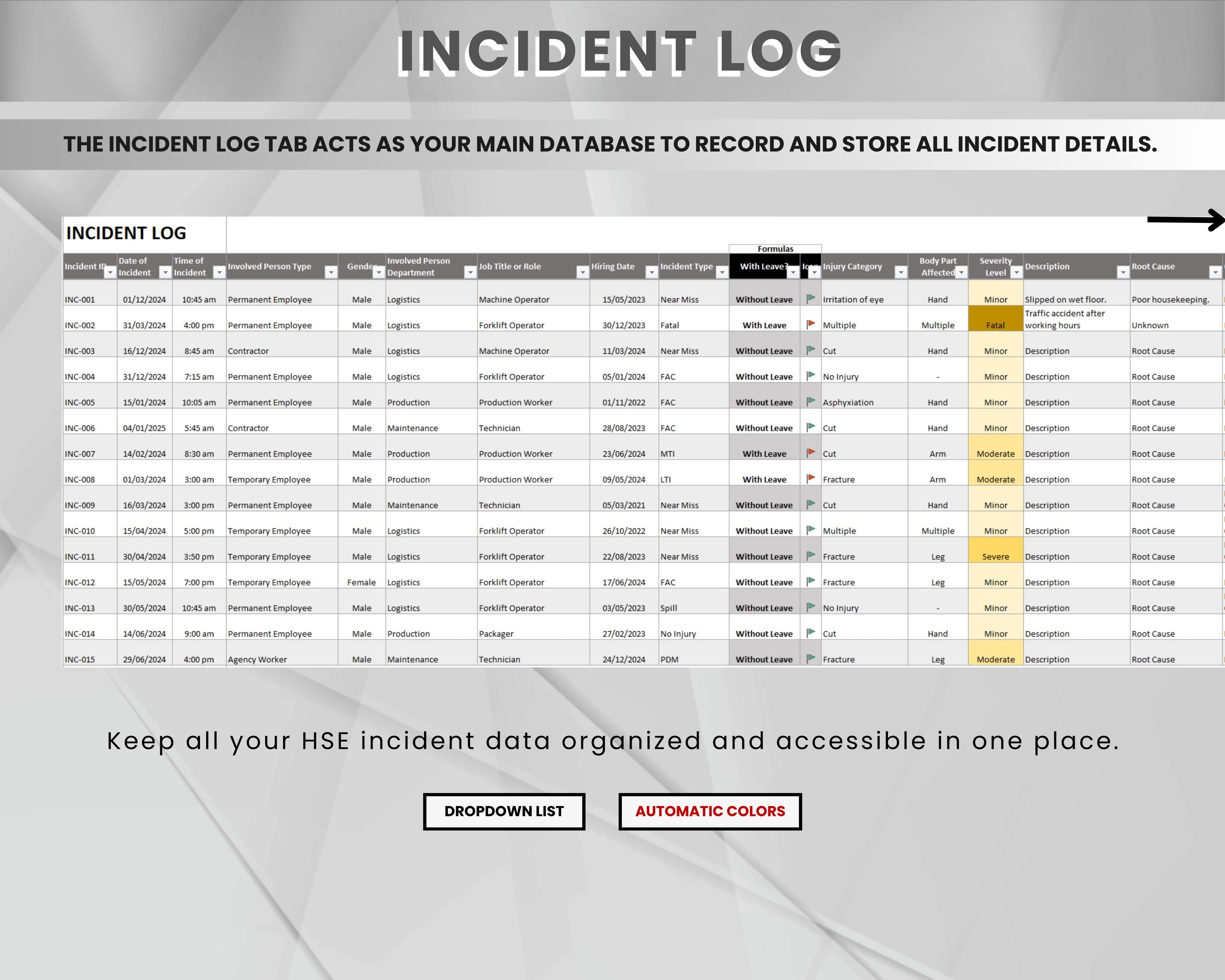 HSE Incident Trend Analysis Tool – Comprehensive Safety Management Tool ...
