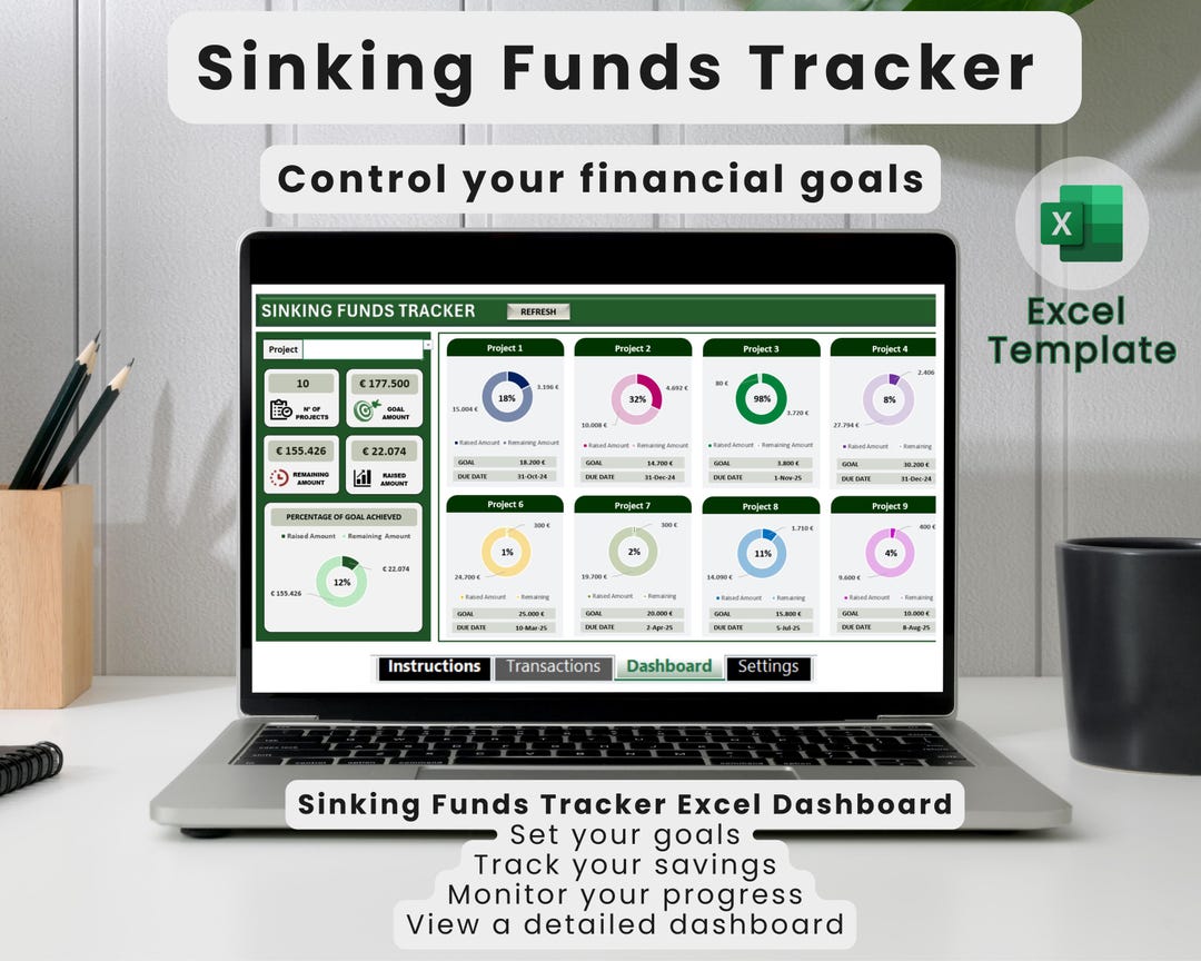 Sinking Funds Tracker | Excel Dashboard | Savings Tracker | Monthly ...